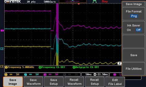 Stspin32f0 Motor Fails To Spin After Align Funct
