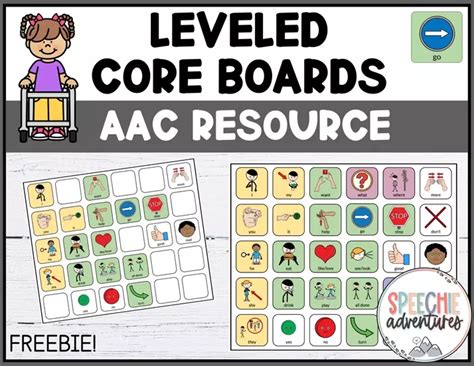 Free Low Tech Aac Core Boards For Speech Therapy Artofit