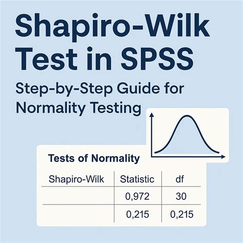Shapiro Wilk Test In Spss Step By Step Guide For Normality Testing Spss Solutions