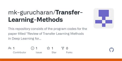 Github Mk Gurucharan Transfer Learning Methods This Repository