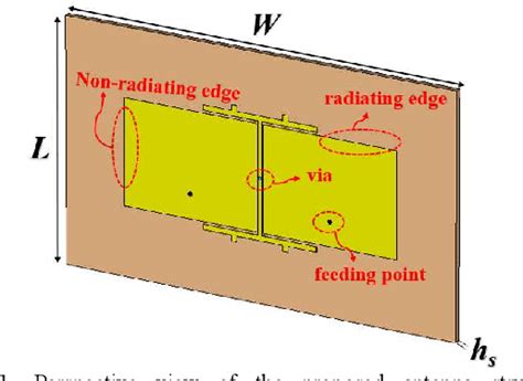Figure 1 From A Decoupling Scheme For Closely Spaced Microstrip Patch Antenna Semantic Scholar