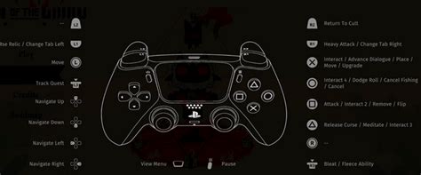Looking For Free Controller Wireframes Runity3d