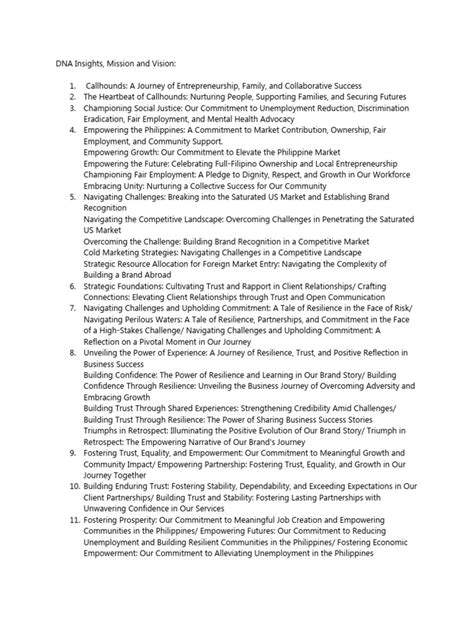 Company Profile Insights Pdf Empowerment Brand