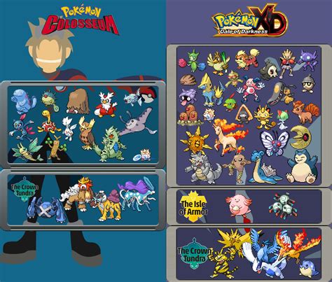 All Gamecube Shadow Pokemon Availableconfirmed So Far In Sword And