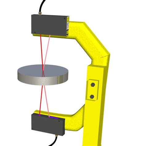 Laser Measurement Sensors 2d 3d Laser Scanners Acuity Laser