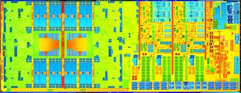 Haswell Microarchitectures Intel Wikichip
