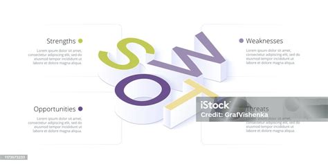 Swot 분석 인포그래픽 기업 전략 계획 다이어그램 그래픽 요소 회사의 장점과 단점 프리젠 테이션 슬라이드 템플릿 벡터 정보