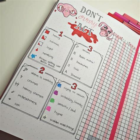 Bullet Journal Period Tracker Layouts And Ideas For You
