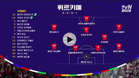 튀르키예v조지아 양 팀 선발 명단 유머움짤이슈 에펨코리아