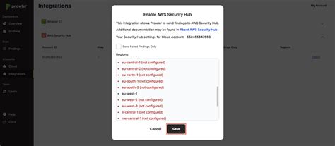 AWS Security Hub Prowler SaaS Documentation