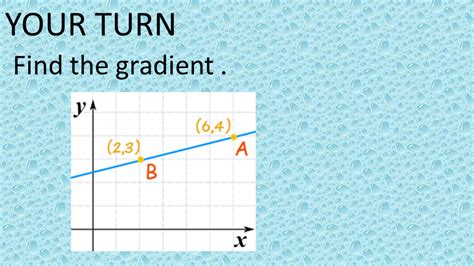 Math 8 Chapter 10 Graphs