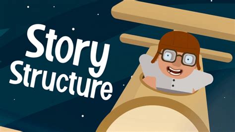 Bbc Bitesize English Videos And Resources Clickview