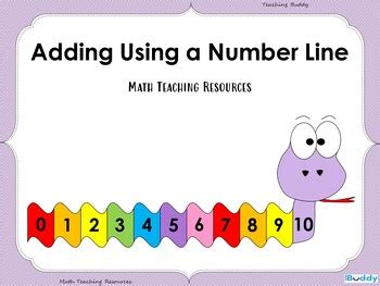 Adding Using A Number Line By The Teaching Buddy TpT