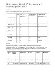 U2 L4 Lab 2 IP Addressing And Subnetting Worksheet 2 Docx