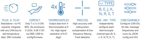 CSS CANmod Temp Testech Electronics Pte Ltd