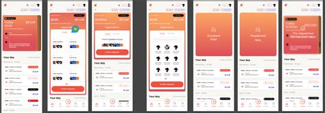 Les meilleures plateformes Low Code pour le développement d