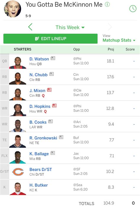 Dolphins Rb Frank Gore Has Been Placed On Ir Rfantasyfootball