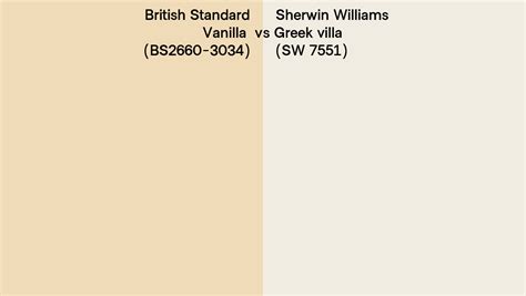 British Standard Vanilla Bs2660 3034 Vs Sherwin Williams Greek Villa