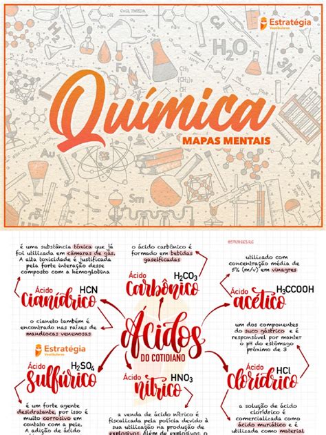 Mapas Mentais Química Pdf