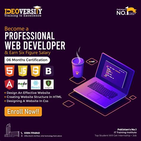 Full Stack Development Skywin It Academy Artofit