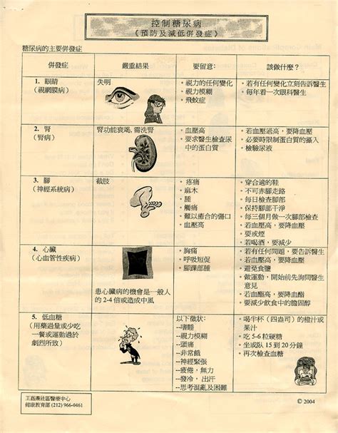 糖尿病