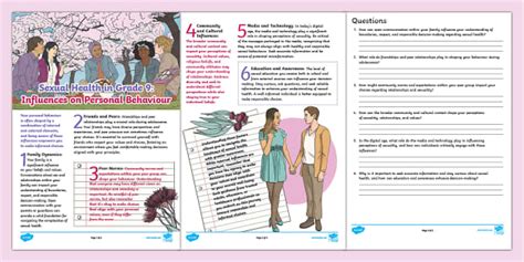 Sexual Health In Grade 9 Influences On Personal Behaviour