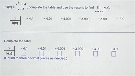 solved if k x x³ 64 x 4 x k x complete the table and