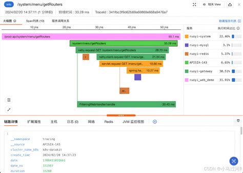 基于opentelemetry的分布式链路追踪trace‌实现（php篇） Csdn博客