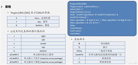 latex在vscode中的配置和使用 cerana的技术博客 51cto博客