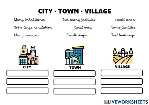 City Town And Village Worksheet