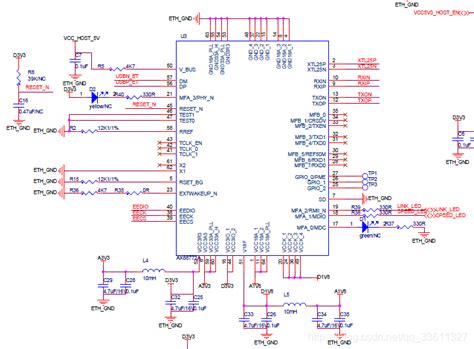 Rk3399 Usb转网口之ax88772a移植调试 Csdn博客