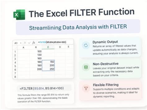 Excel Filter Function Explained Dynamic Data Extraction And Advanced