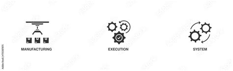 Mes Banner Web Icon Illustration Concept Of Manufacturing Execution System With Icon Of Factory