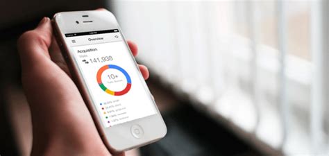 IOS Google Analytics Read More
