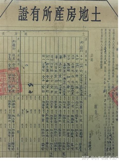 农民土地所有制是如何演变成集体所有制的？ 知乎