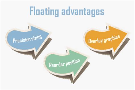 Tableau Battle Floating Vs Tiled Label Hd Png Download Kindpng