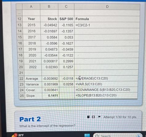 What Is The Intercept Of The Regression Chegg Com