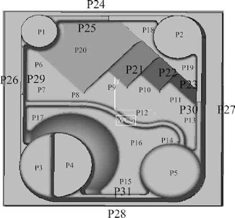 Reference Points From Which Substrate Thickness Measured Download