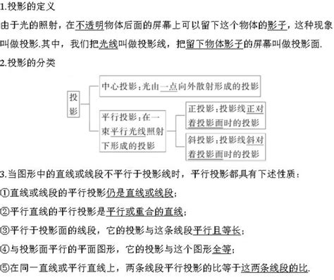 快樂說數：空間幾何體的三視圖 每日頭條
