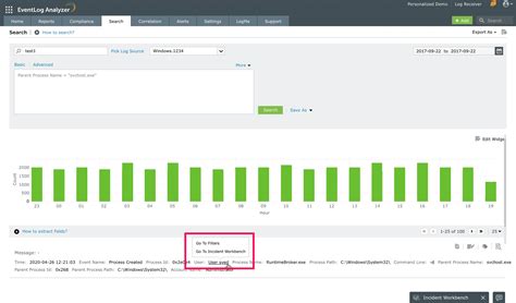 Eventlog Analyzer Incident Workbench Access