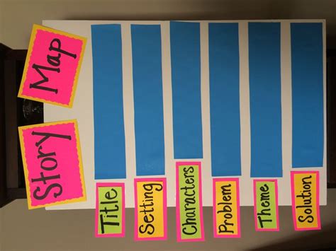 My Interactive Story Map Can Be Used Year Round Interactive