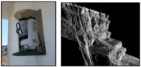 Laser Installation Figure 7 Laser Point Cloud Showing A Side View Of A Download Scientific
