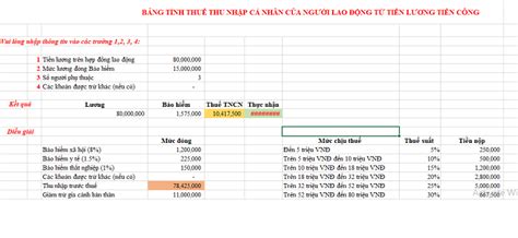 Công thức Excel tính thuế thu nhập cá nhân Hướng dẫn Chi Tiết và Dễ Hiểu