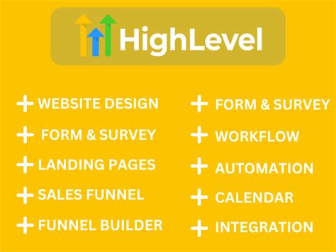 Move Or Migrate Your Gohighlevel Triggers To Workflow Set Up Domain Survey Upwork