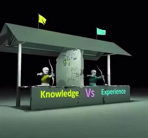 Dr Rahul Deshmukh Pmp® Posted On Linkedin