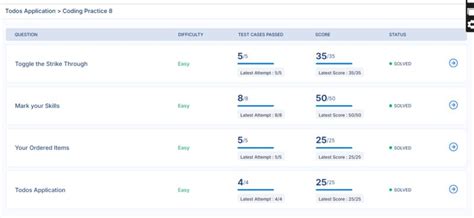 naga ganesh on linkedin 100daysofcoding ccbp nxtwave consistency js