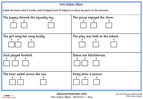 Verb Subject Object Ks2 Spag Test Practice Classroom Secrets Classroom Secrets