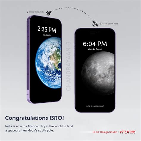 Swapnil Bhosale Posted On Linkedin