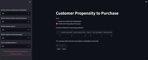 Github Eng Youssef Galal Customers Propensity To Purchase Ml Web