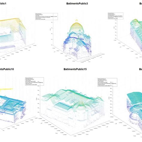 The GIS Shapefile Data Used To Help The Segmentation Process On The